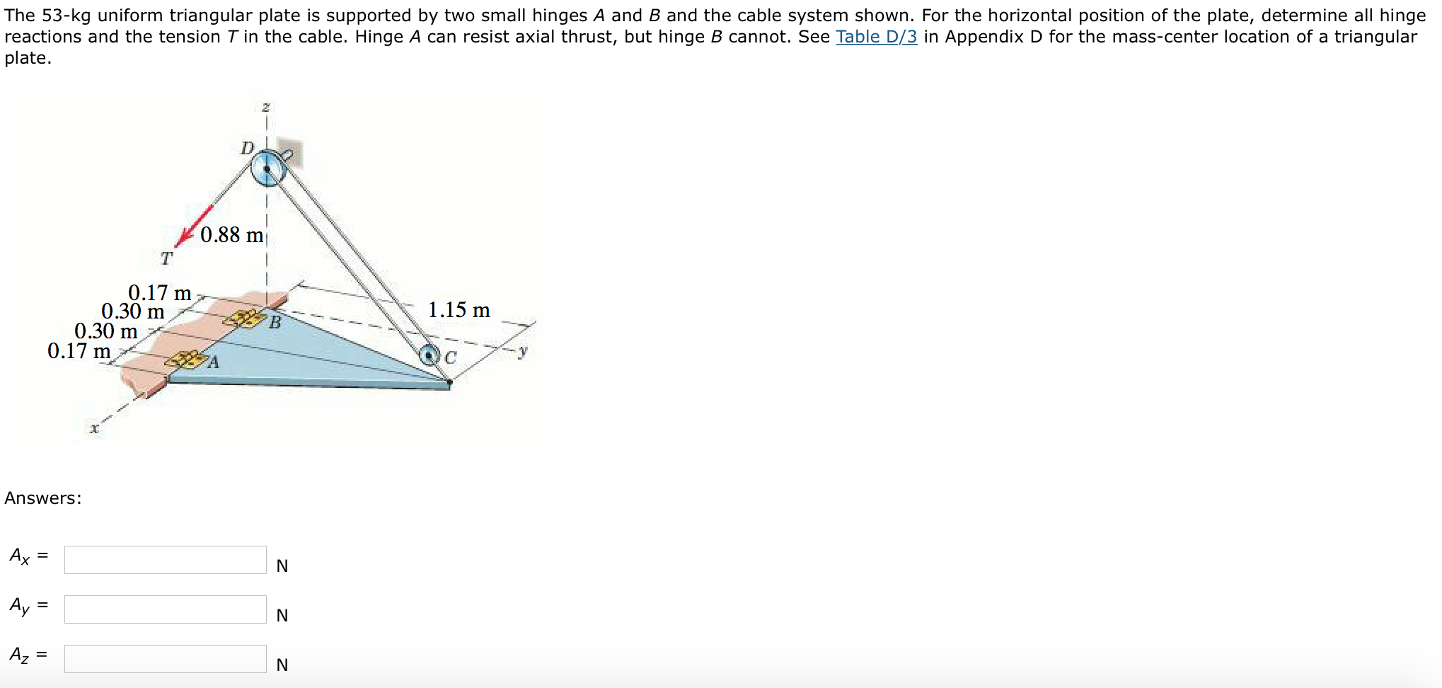 Solved The 53 kg uniform triangular plate is supported by | Chegg.com