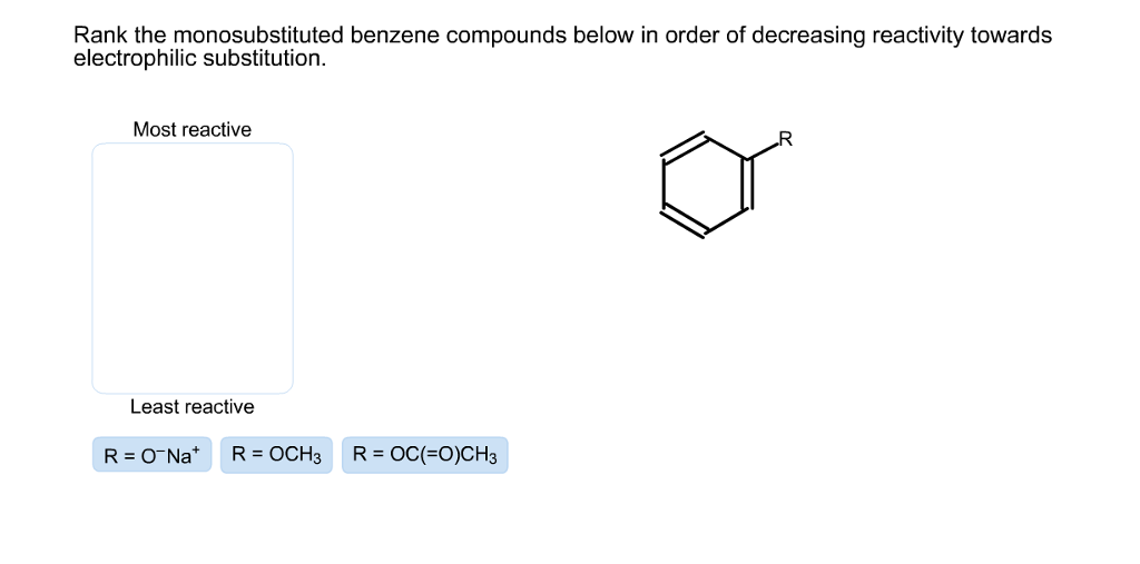 Solved Rank the monosubstituted benzene compounds below in | Chegg.com