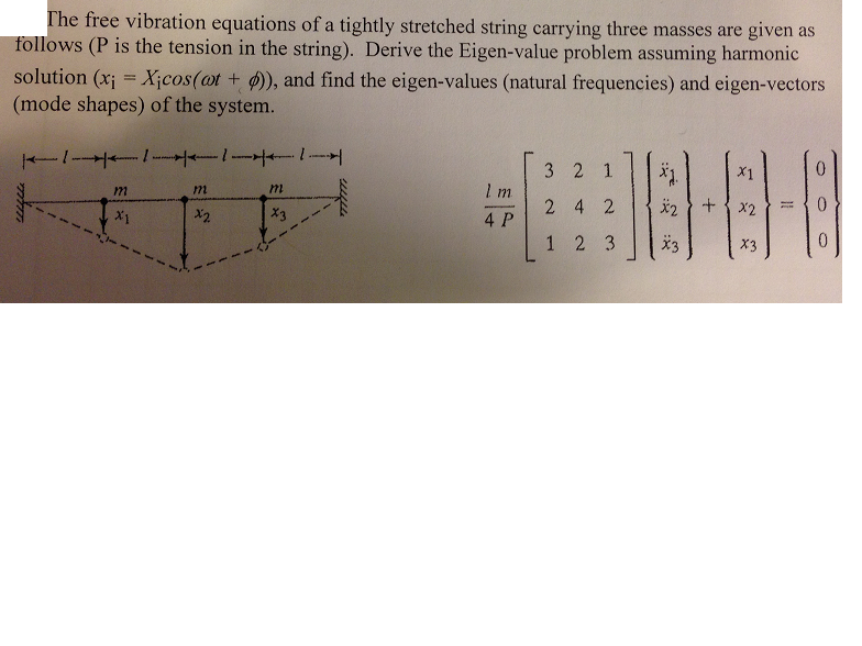 The free vibration equations of a tightly stretched | Chegg.com