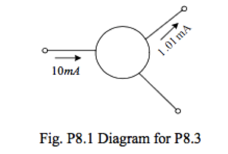 Solved P8.3 In a specific circuit, the currents are measured | Chegg.com