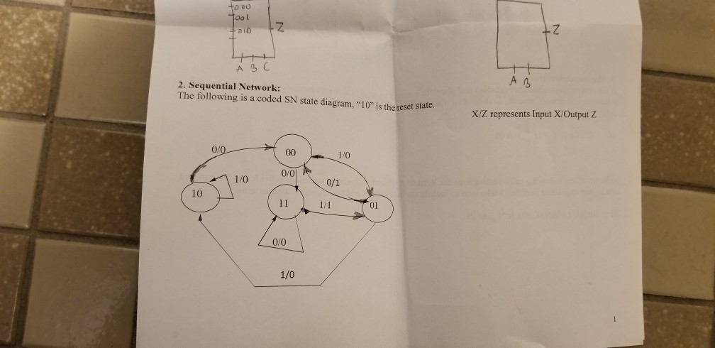 Solved A 3 C 2. Sequential Network: The following is a coded | Chegg.com
