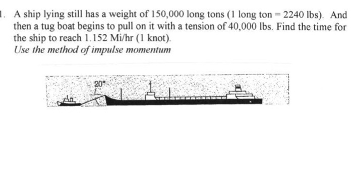 Solved: A Ship Lying Still Has A Weight Of 150, 000 Long T... | Chegg.com