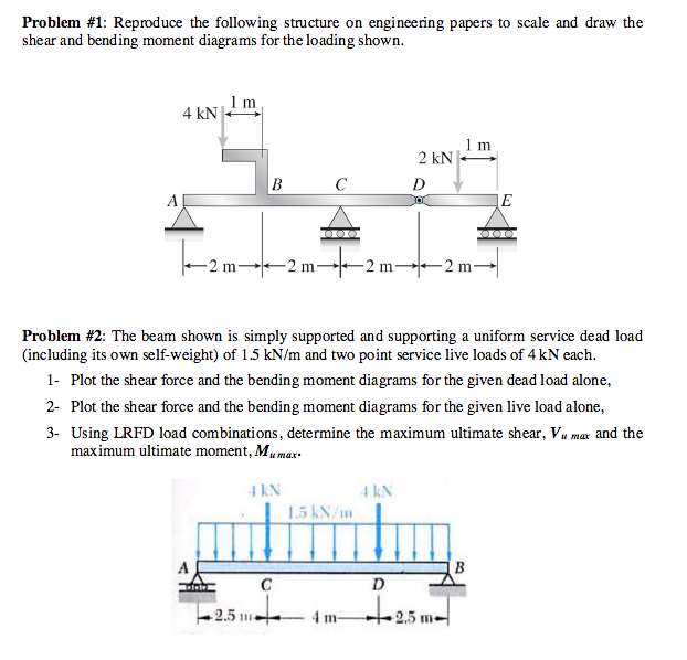 Solved Reproduce the following structure on engineering | Chegg.com