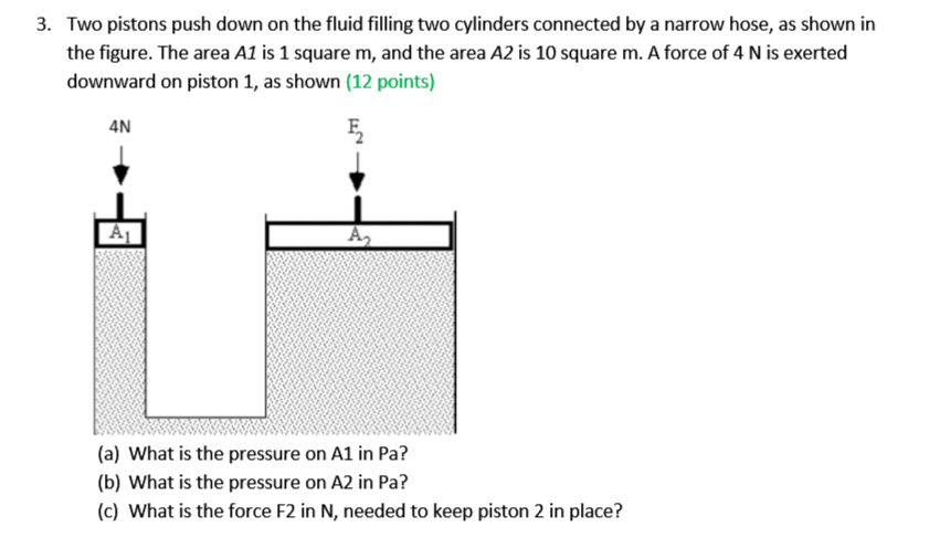 Solved Two pistons push down on the fluid filling two | Chegg.com