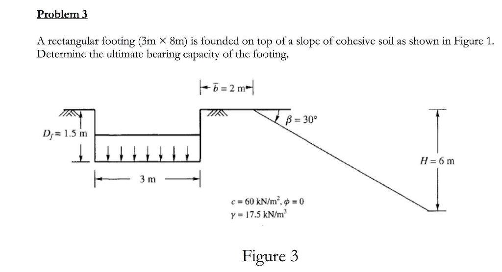 Solved Problem 3 A rectangular footing (3m × 8m) is founded | Chegg.com