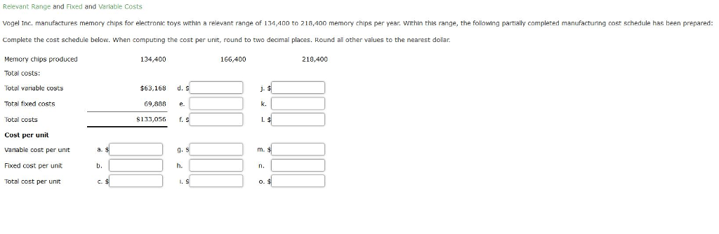 Solved Relevant Range and Fixed and variable costs Vogel | Chegg.com