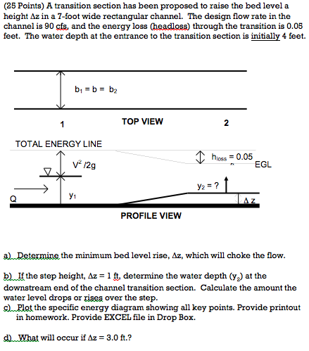 Solved (25 Points) A transition section has been proposed to | Chegg.com
