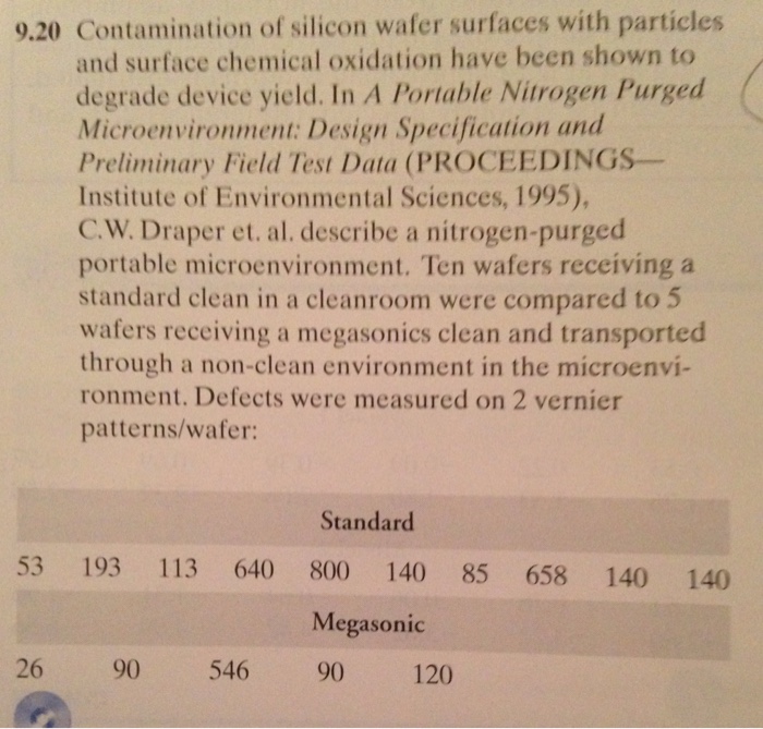 Solved 9.20 Contamination of silicon wafer surfaces with | Chegg.com