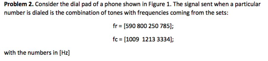 Solved Problem 2. Consider the dial pad of a phone shown in | Chegg.com