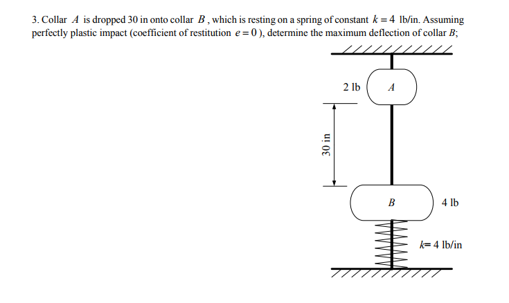 Solved . Collar A is dropped 30 in onto collar B, which is | Chegg.com