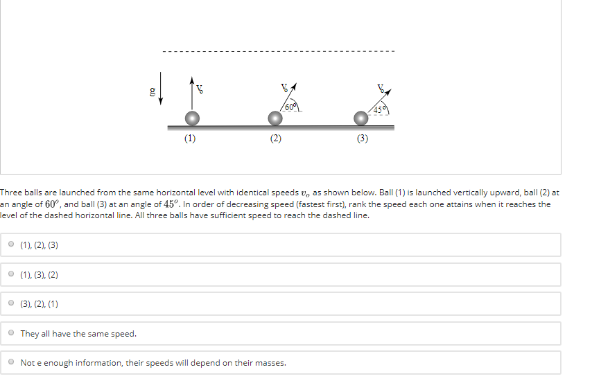 Solved Spring-Loop-the-Loop 0.0/10.0 points (graded) A small | Chegg.com