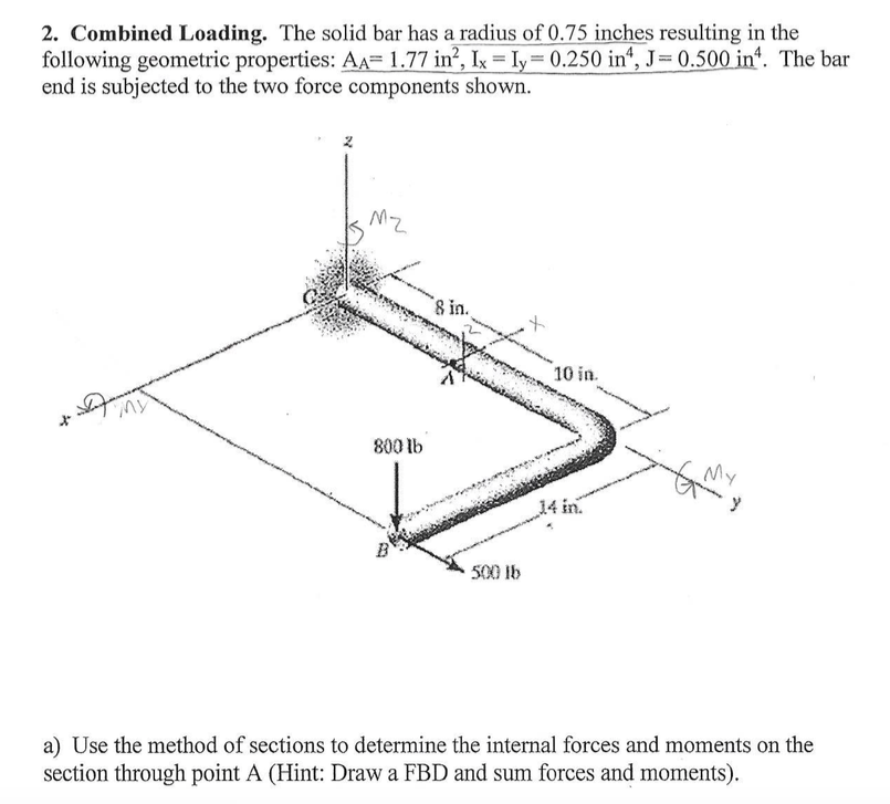 Solved 2. Combined Loading. The solid bar has a radius of | Chegg.com