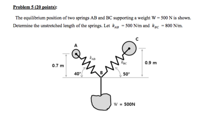 Solved Problem 5 (20 points): The equilibrium position of | Chegg.com