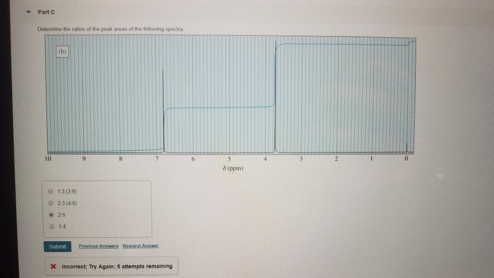 Solved Part C Determine the ratios of the peak areas of the | Chegg.com