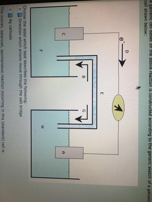 Solved Galvanic Cells Using tabulated standard reduction | Chegg.com