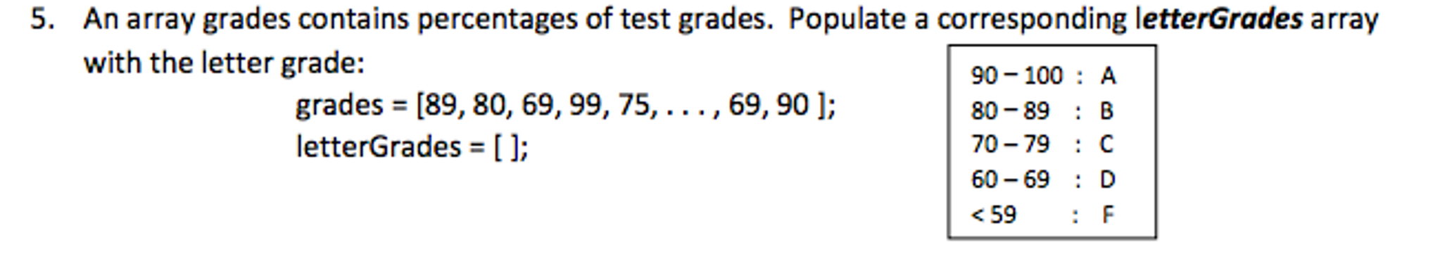 Solved An array grades contains percentages of test grades. | Chegg.com