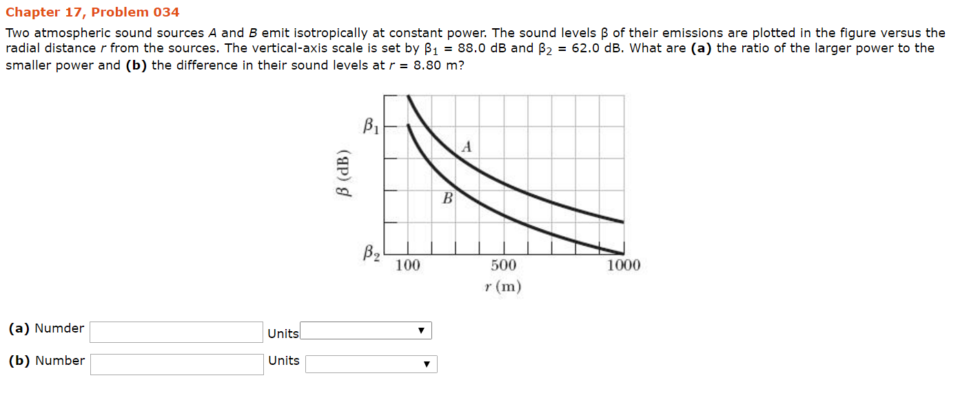 Solved Two atmospheric sound sources A and B emit | Chegg.com