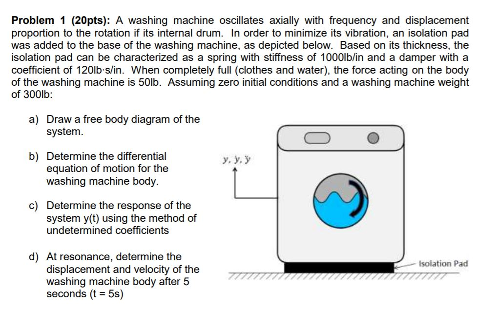 Solved Problem 1 (20pts): A washing machine oscillates | Chegg.com