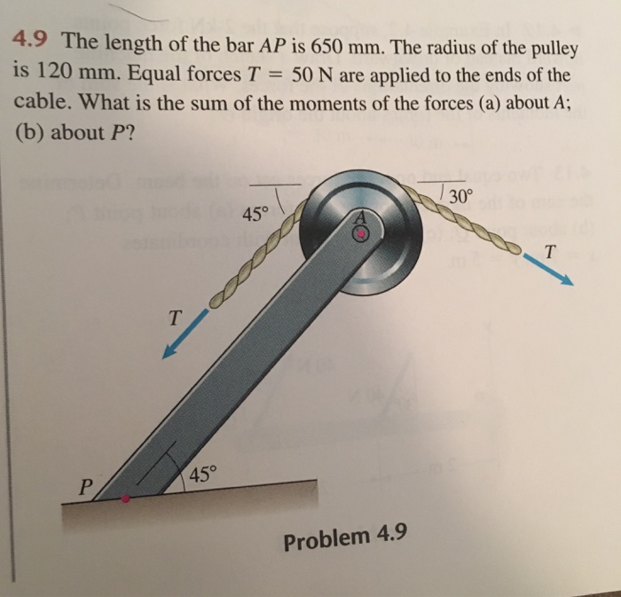 Solved I'm having a hard time figuring out the moments about | Chegg.com