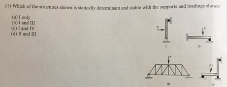 Solved Which of the structures shown is statically | Chegg.com
