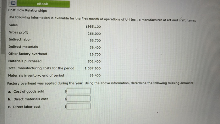 Solved Cost Flow Relationships | The following information | Chegg.com