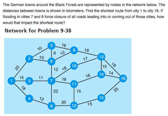 Solved The German towns around the Black Forest are | Chegg.com