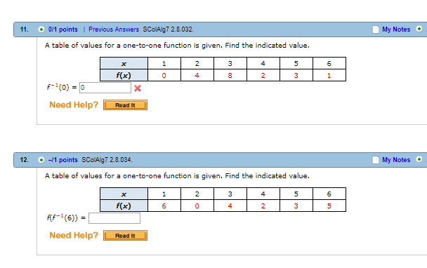 Solved 11. 0/1 points Previous Answers SColAlg7 2.8.032. My | Chegg.com Solved 11. 0/1 points Previous Answers SColAlg7 2.8.032. My | Chegg.com