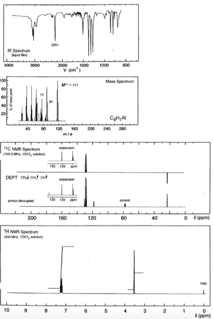 2251 IR Spectrum 1600 1200 V (cm) Mass Spectrum M+, . | Chegg.com