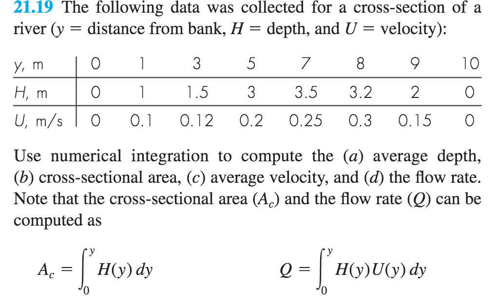 Solved The following data was collected for a cross-section | Chegg.com