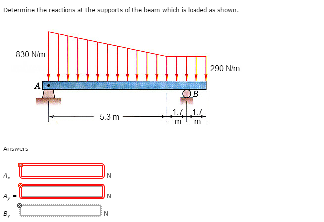 Solved Determine the reactions at the supports of the beam | Chegg.com