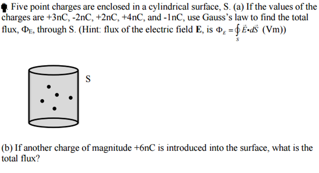 Solved Five point charges are enclosed in a cylindrical | Chegg.com