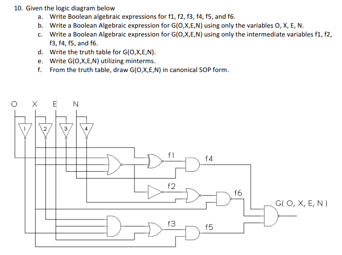 Solved 10. Given the logic diagram below a. Write Boolean | Chegg.com