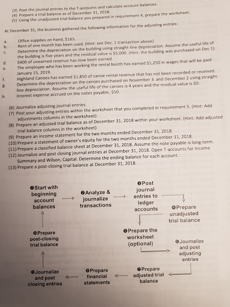 Solved Name ACC 1800- Accounting Procedures Winter | Chegg.com