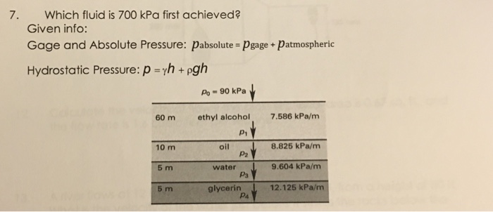 Solved Which fluid is 700 kPa first achieved? Given info: | Chegg.com