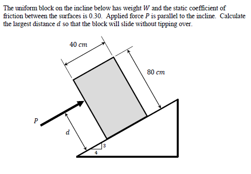 Solved The uniform block on the incline below has weight W | Chegg.com