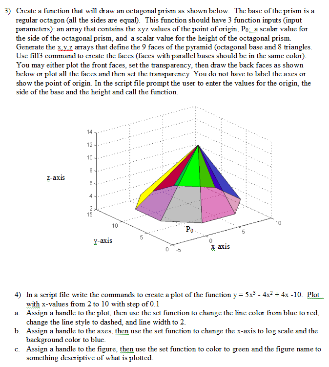 Create a function that will draw an octagonal prism | Chegg.com