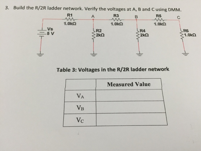 Solved Build the R/2R ladder network. Verify the voltages at | Chegg.com