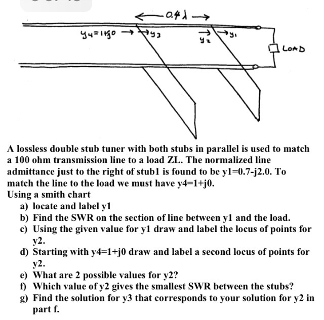 A lossless double stub tuner with both stubs in | Chegg.com