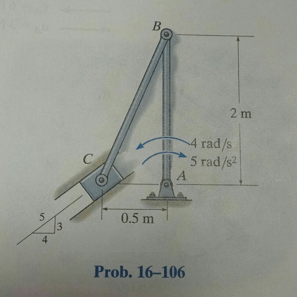 Solved member AB had the angular motions shown. determine | Chegg.com
