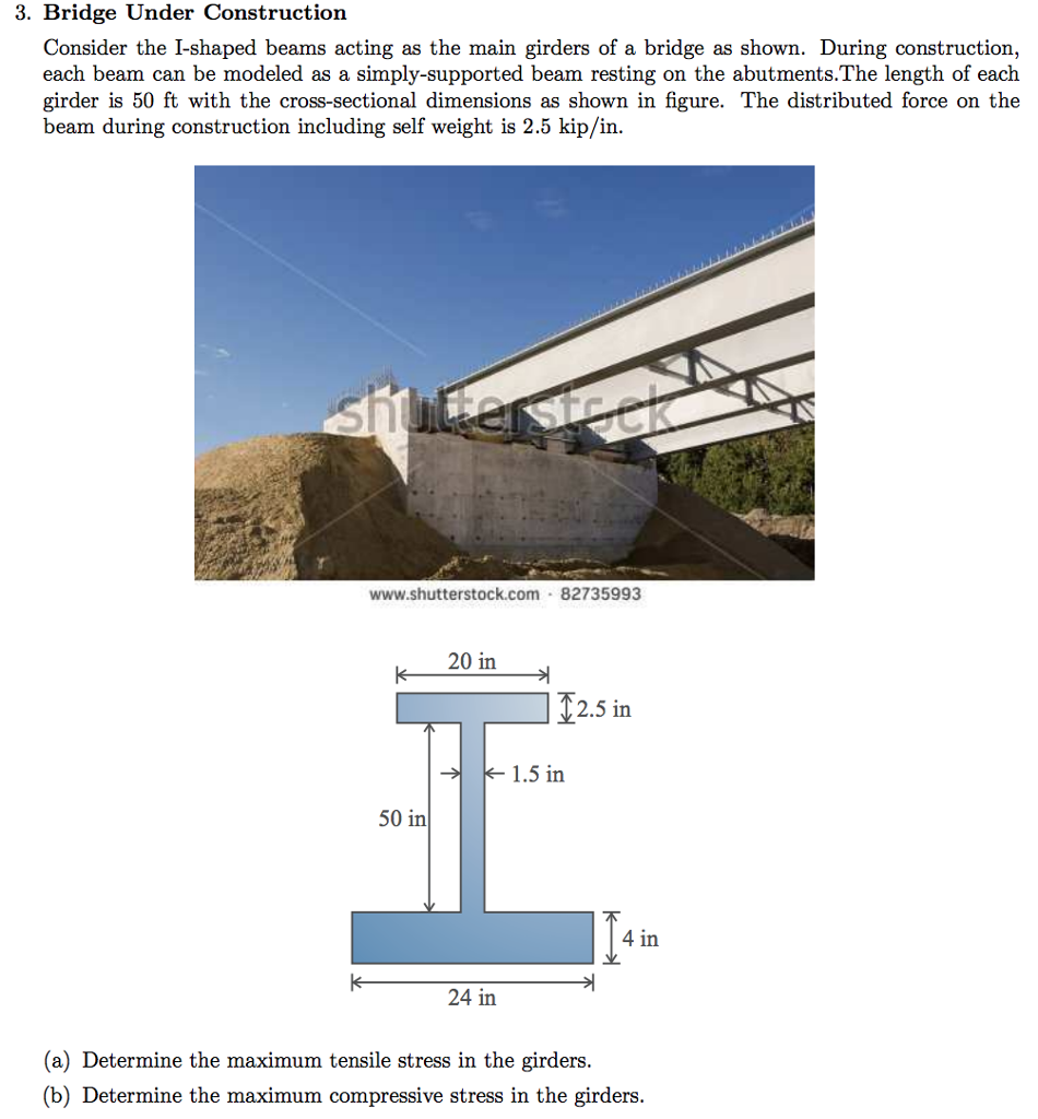 Solved Consider the I-shaped beams acting as the main | Chegg.com