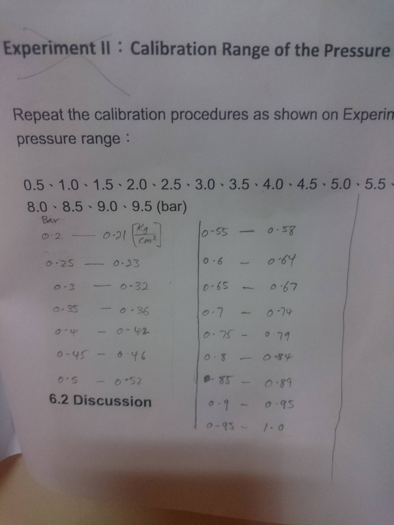 1?Correction the true pressure value based on the | Chegg.com