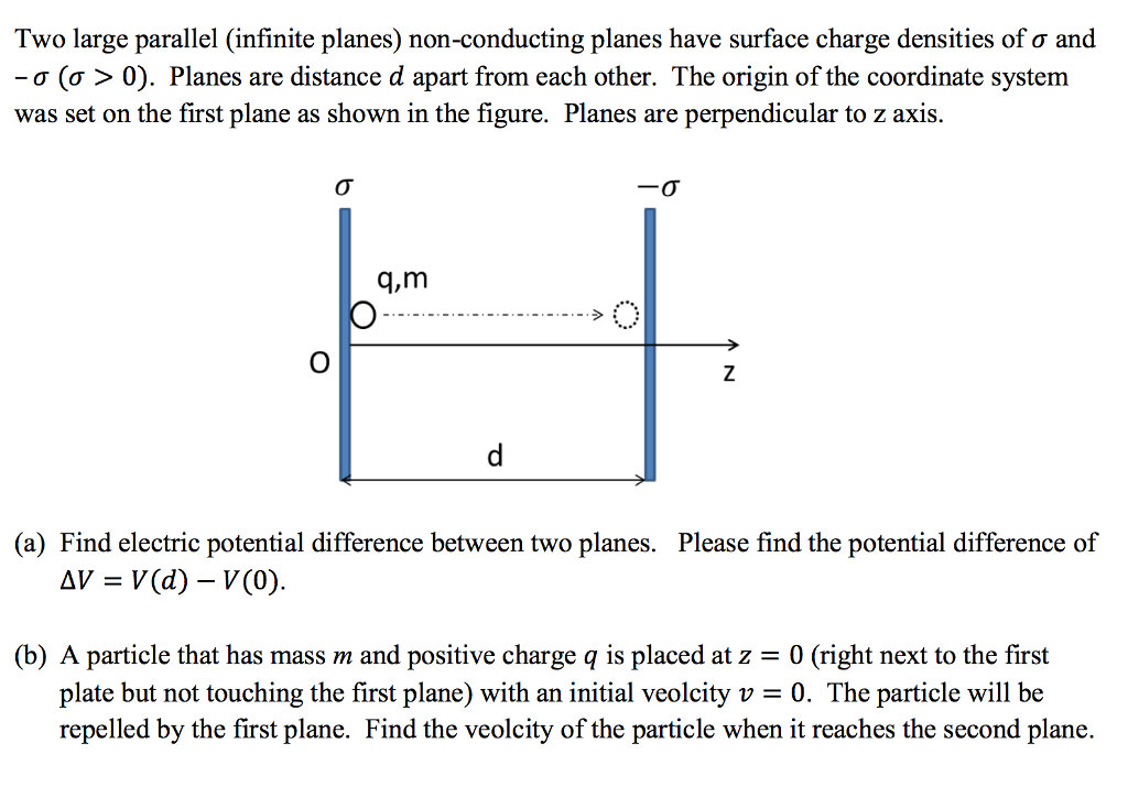 Solved Two large parallel (infinite planes) non-conducting | Chegg.com