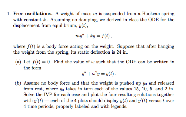 Solved A weight of mass m is suspended from a Hookean spring | Chegg.com