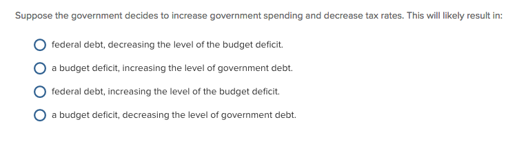 Solved Suppose The Government Decides To Increase Government Chegg