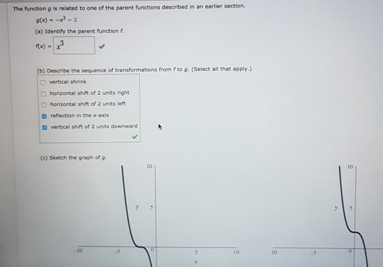 Solved The function g is related to one of the parent | Chegg.com