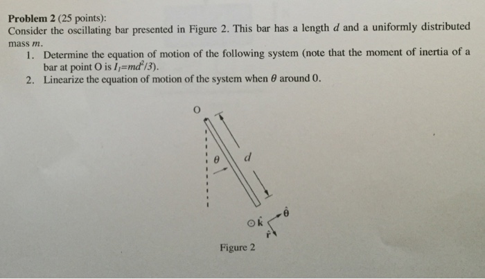 Solved Consider the oscillating bar presented in Figure 2. | Chegg.com