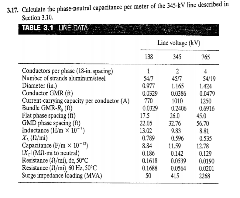 Solved 3.17. Calculate the phase-neutral capacitance per | Chegg.com