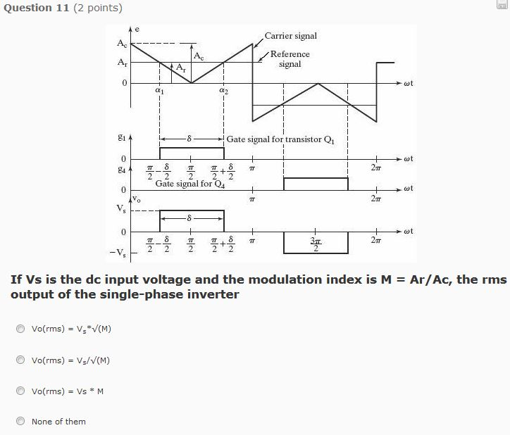 Solved If Vs is the dc input voltage and the modulation | Chegg.com