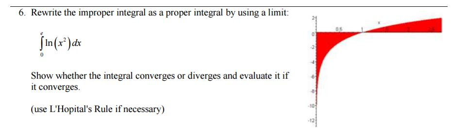 Solved Rewrite the improper integral as a proper integral by | Chegg.com