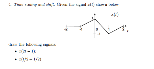Solved Time scaling and shift. Given the signal x(t) shown | Chegg.com